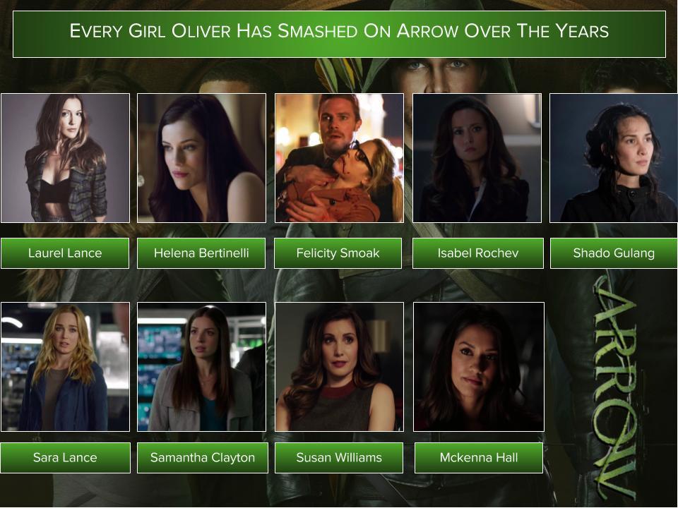 [shitpost] All The Girls That Oliver Queen Has Smashed | Scrolller