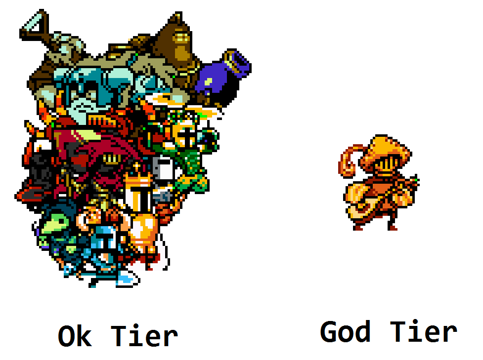 [Shitpost]Guide to all knights | Scrolller