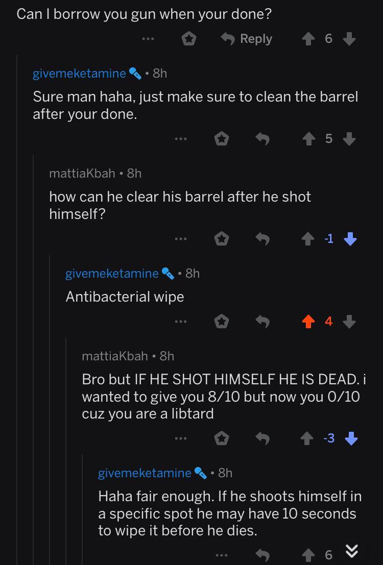 Shooting | Scrolller