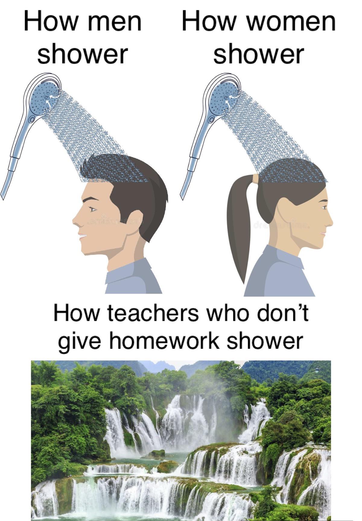 Shower meme | Scrolller