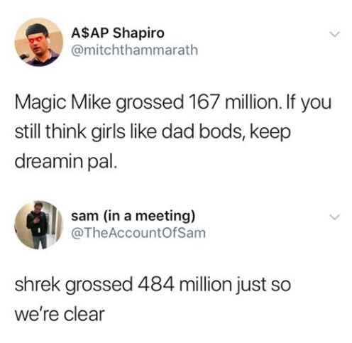 Shrek bods are so hot right now. | Scrolller