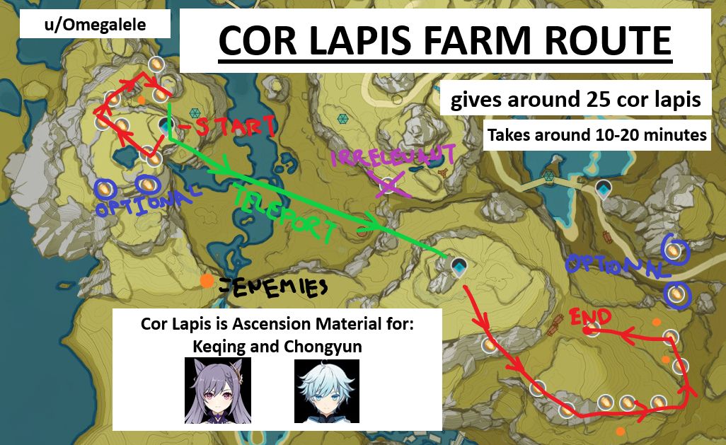 simple fast efficient cor lapis farm route | Scrolller