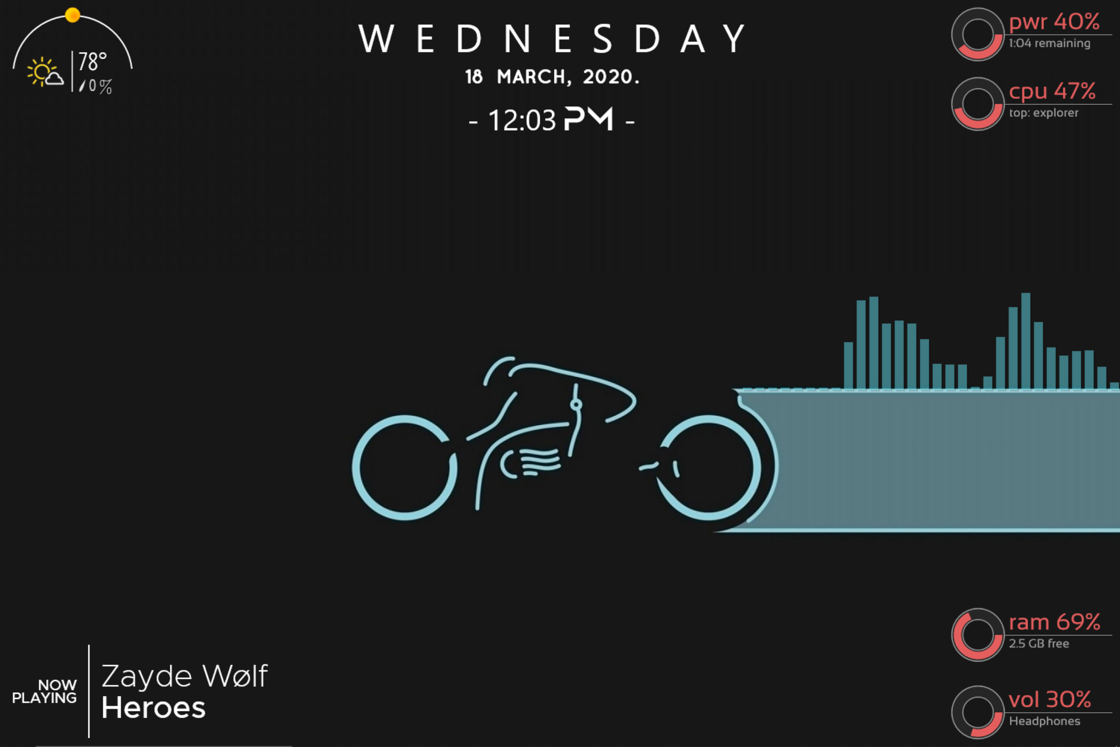Simple Tron-themed layout. Any suggestions? | Scrolller