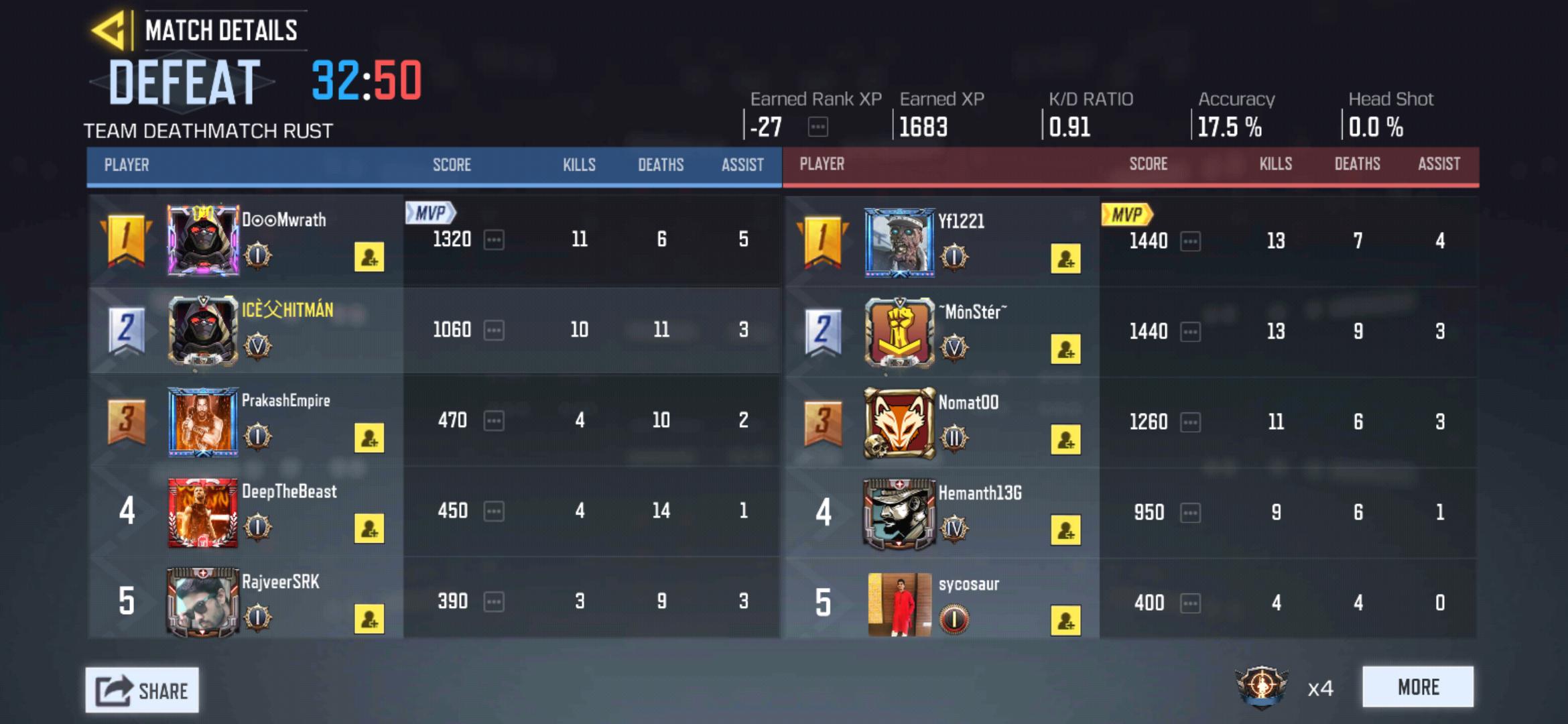 Skill based match making they said.....literally no one to watch our six | Scrolller
