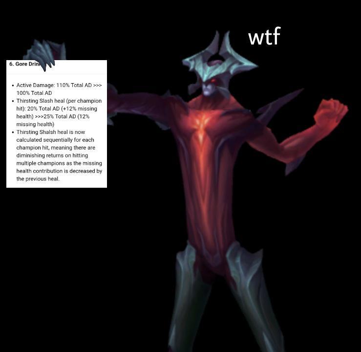 Skinny Aatrox | Scrolller