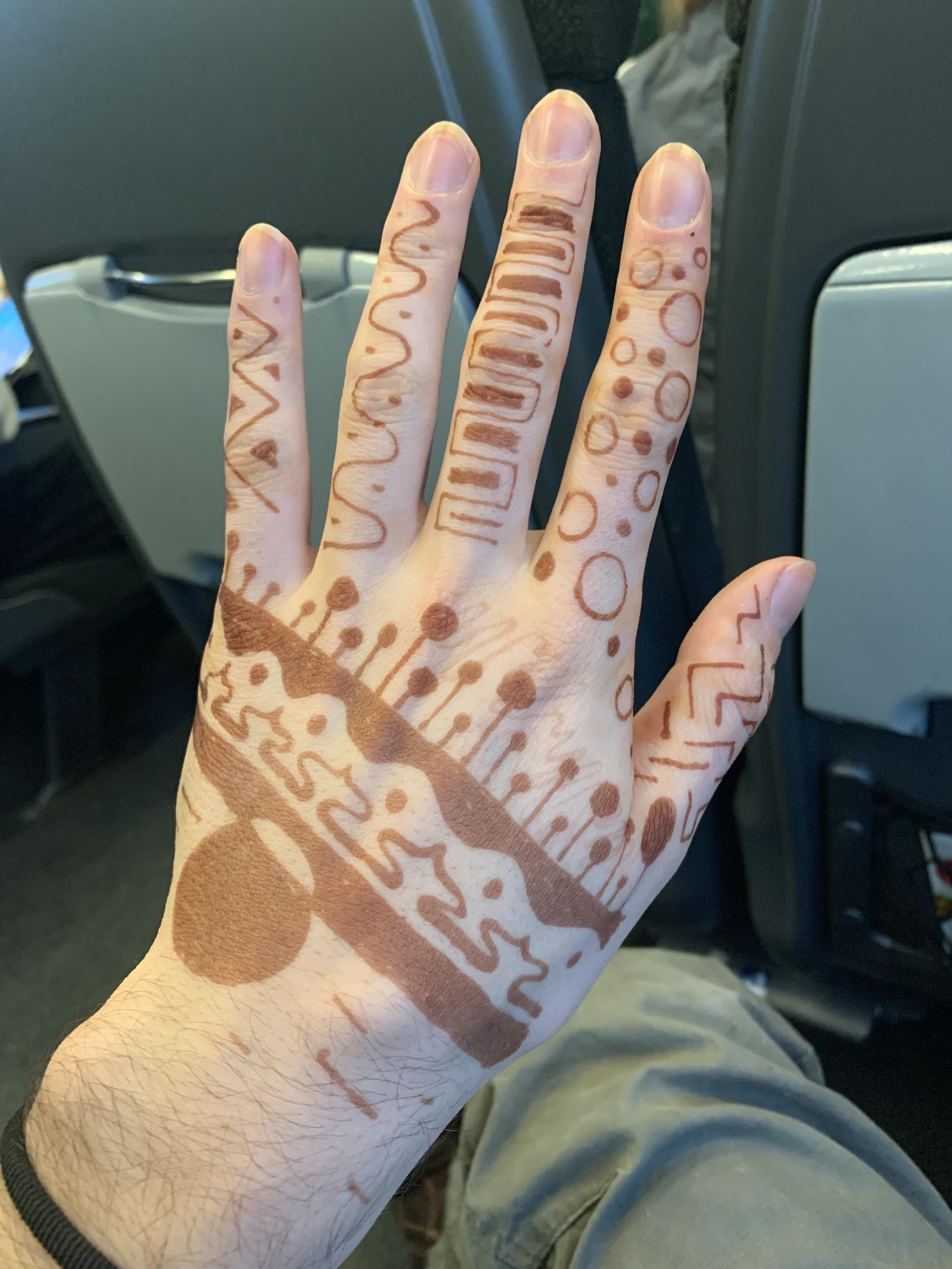 Slowly getting somewhere! | Scrolller