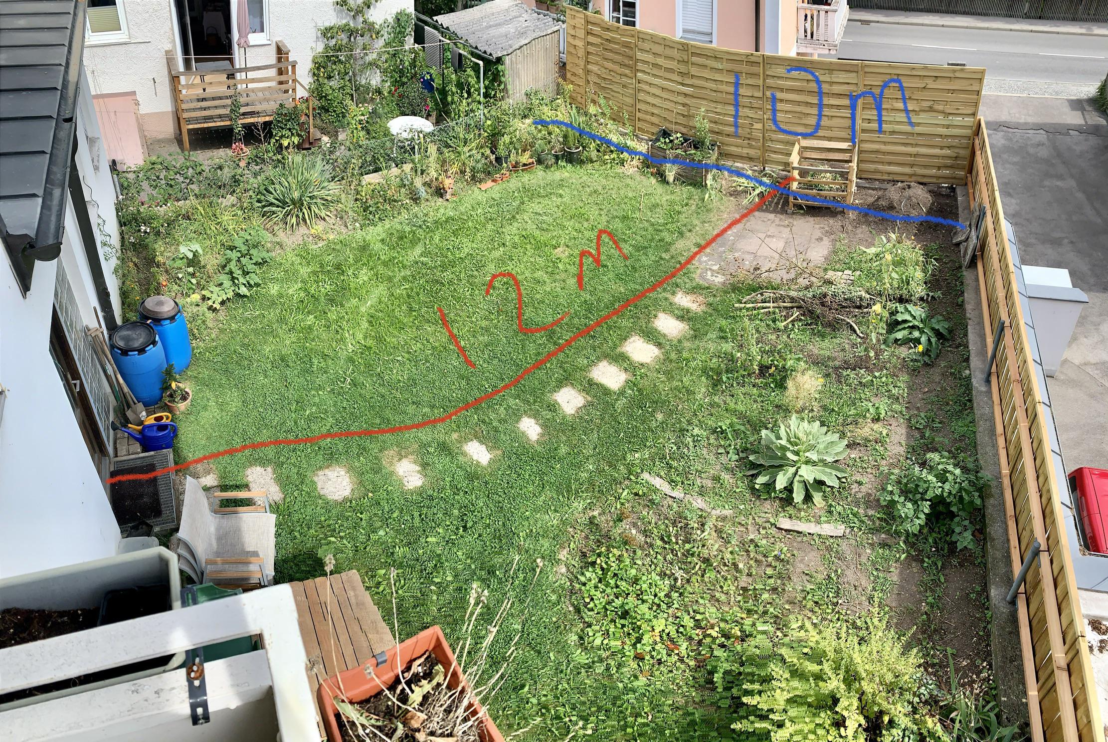 Small garden inspiration | Scrolller