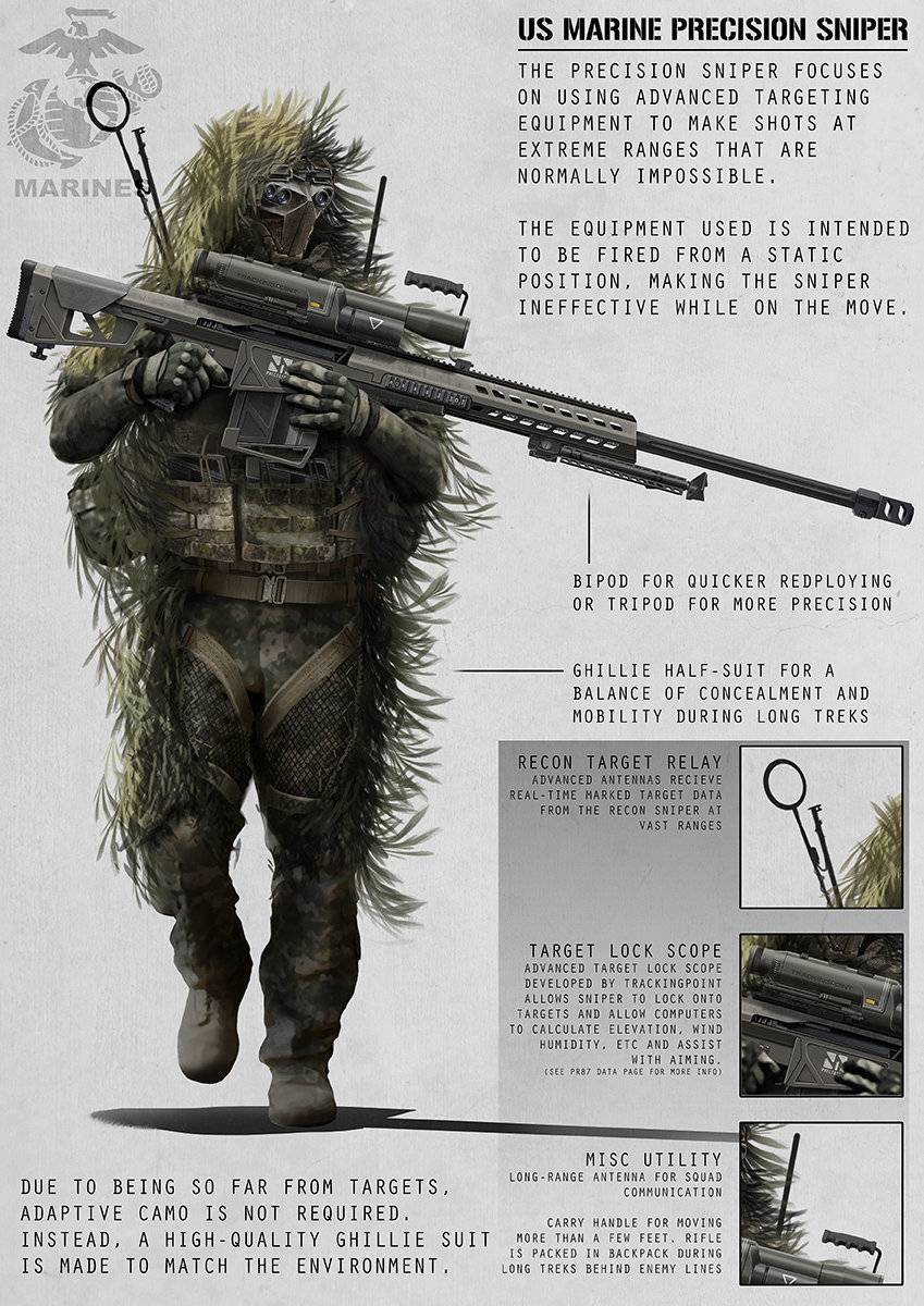 Sniper by Alex Jessup | Scrolller