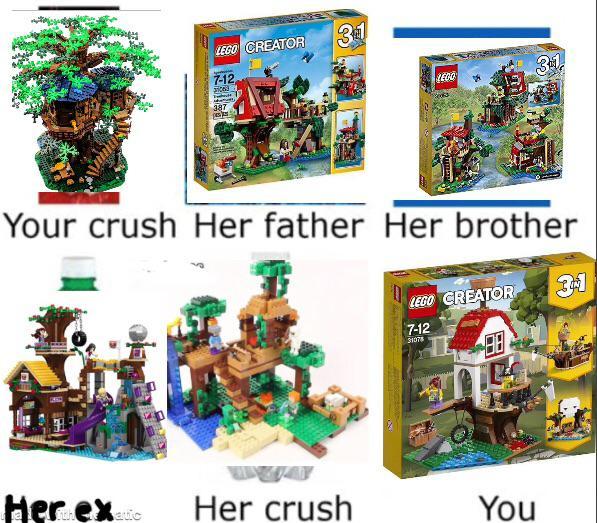 So many treehouses | Scrolller