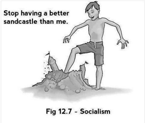 Socialism at the beach | Scrolller