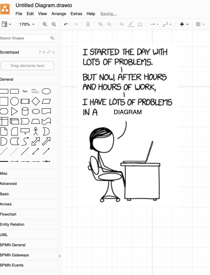 Software Architecture 101 | Scrolller