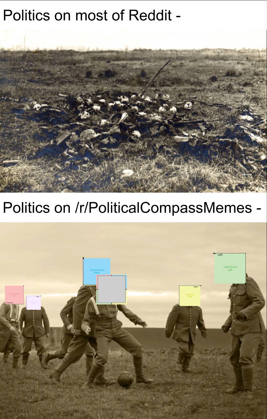 Some full compass unity in here | Scrolller