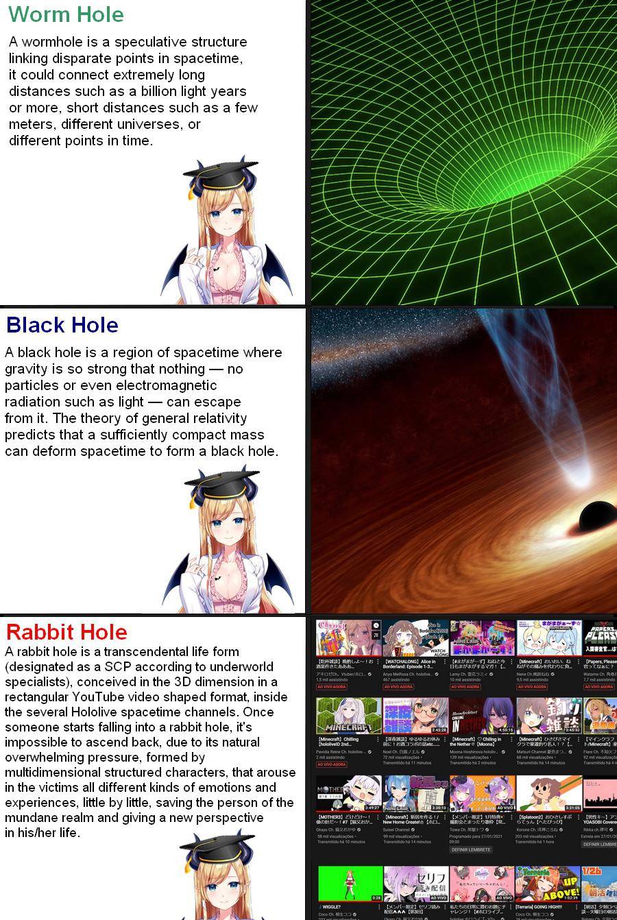 Some science with Choco-sensei | Scrolller