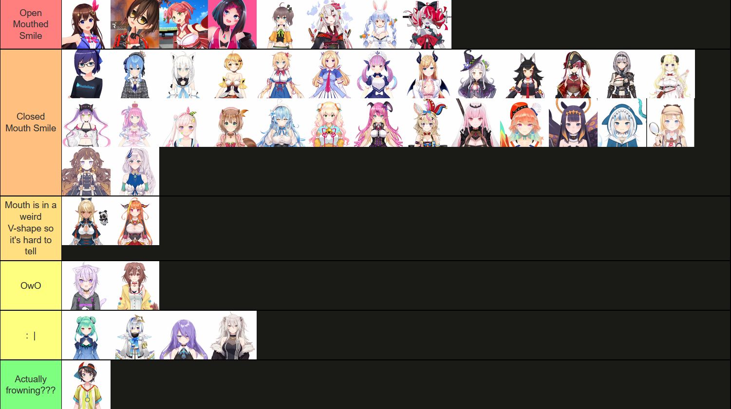 Something I noticed with the expressions of the girls' "default" avatars | Scrolller