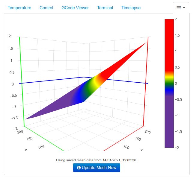 Somethings wrong with my ender | Scrolller