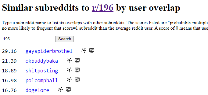 Spider rule | Scrolller
