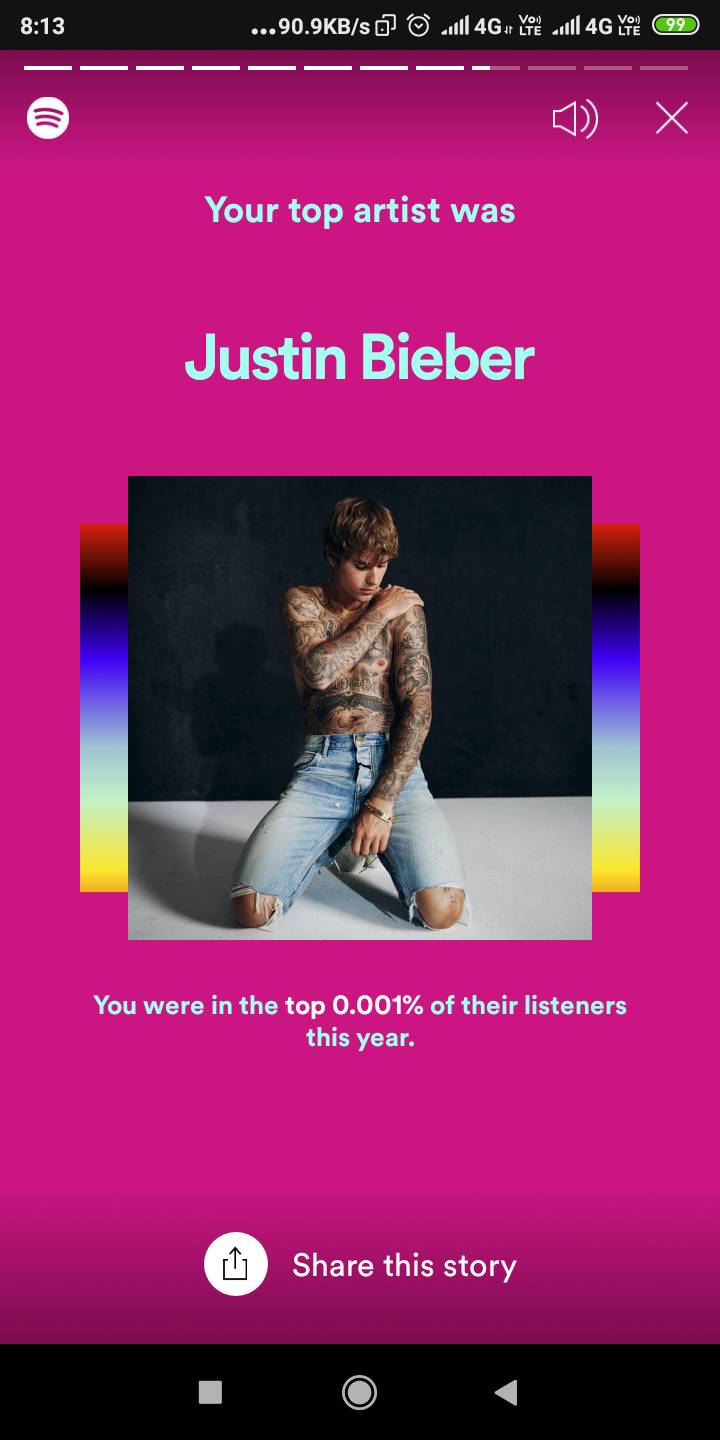 SPOTIFY WRAPPED. | Scrolller