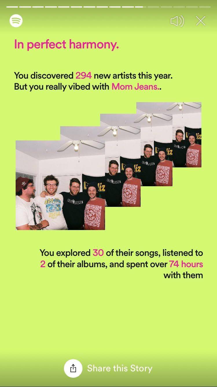 Spotify Wrapped | Scrolller