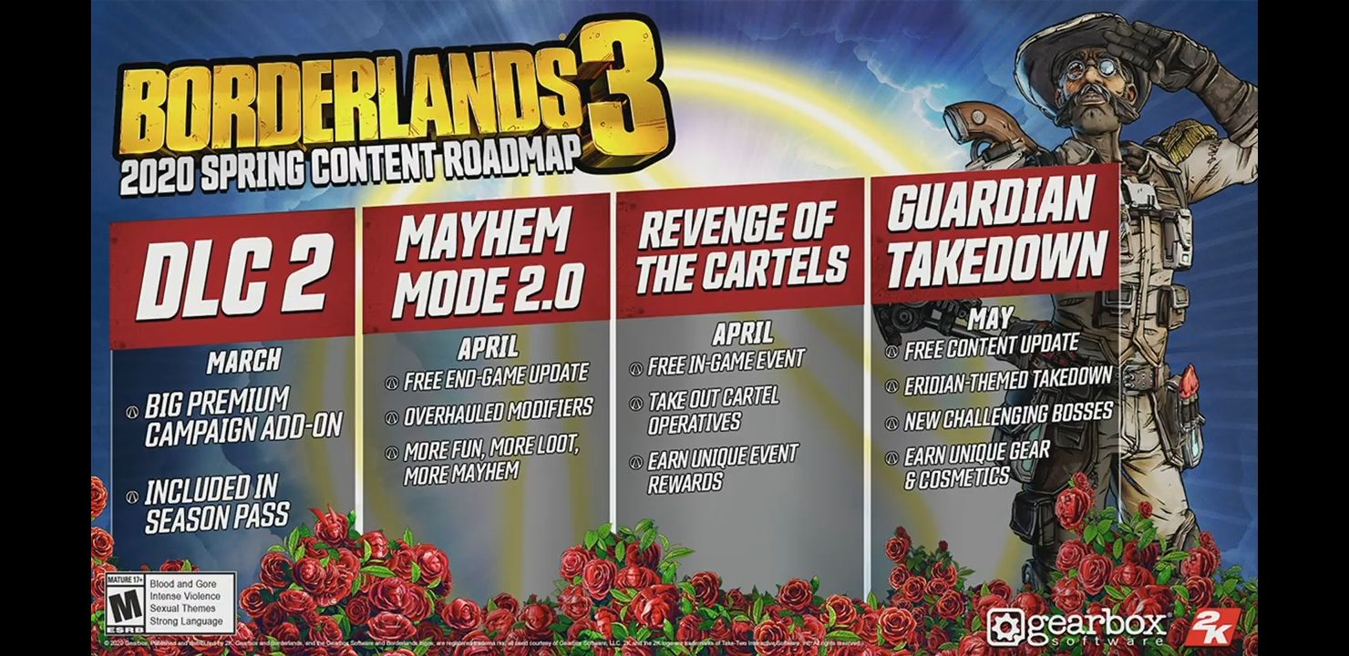 Spring 2020 roadmap | Scrolller