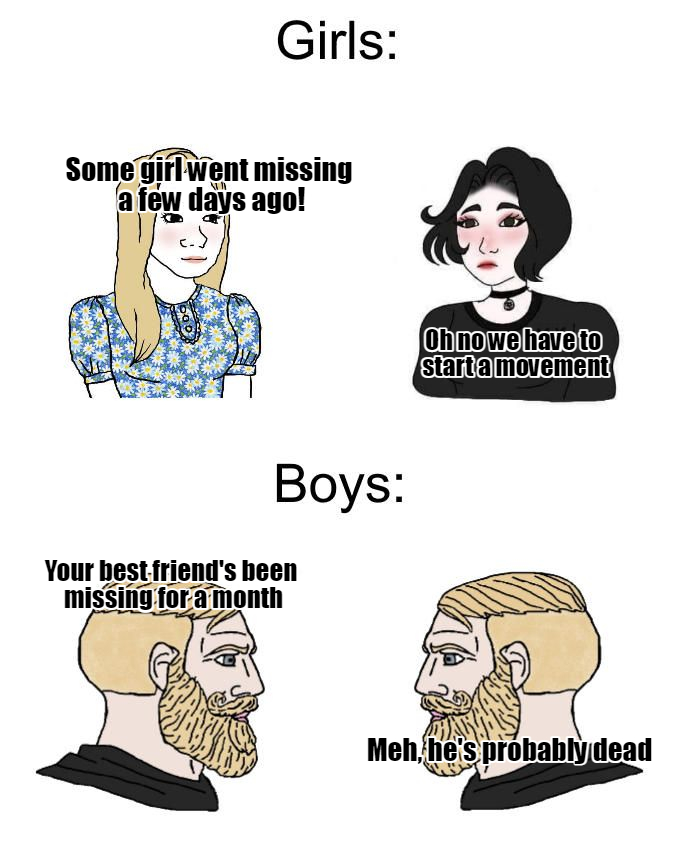 Standards | Scrolller