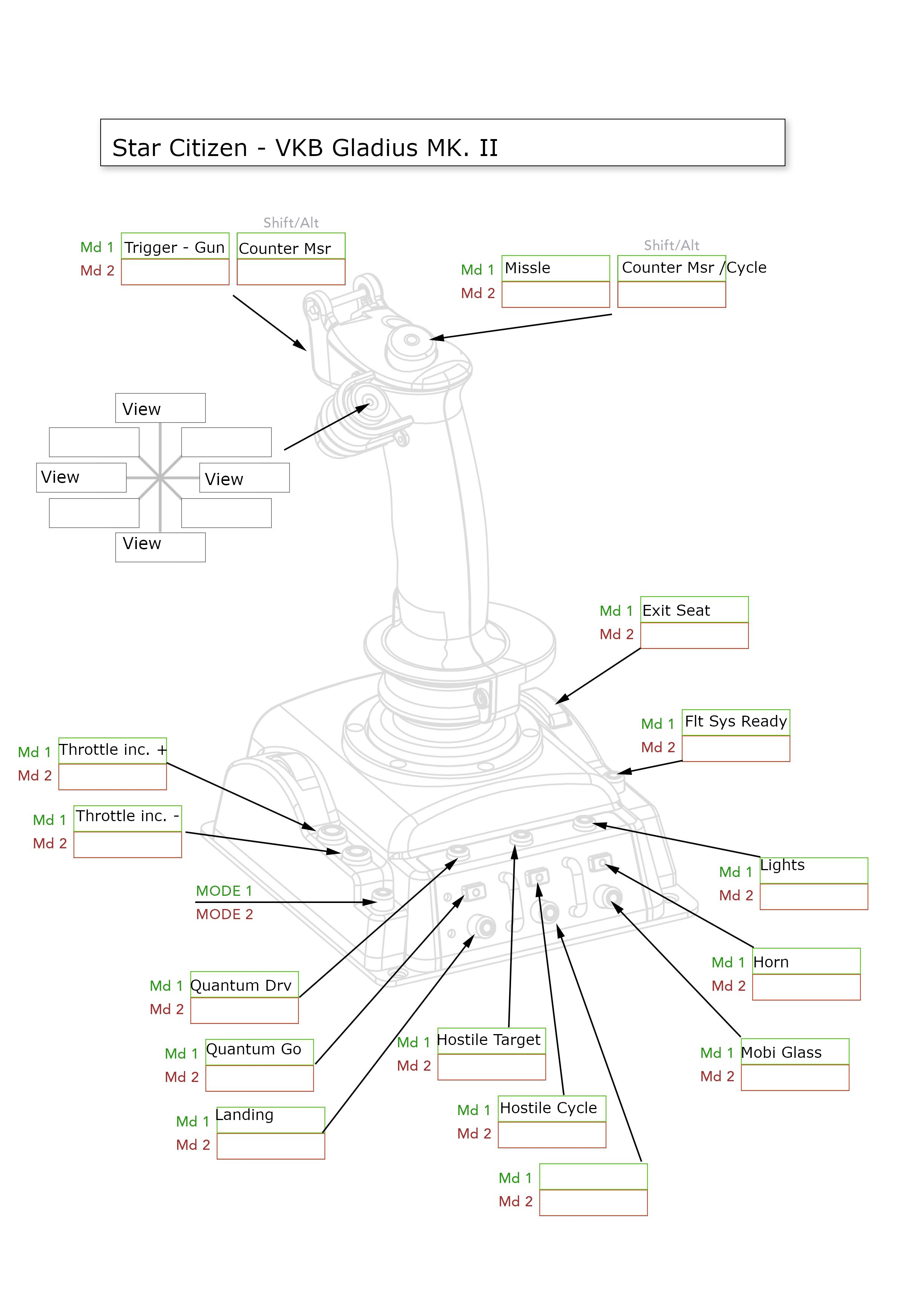 Star Citizen - VKB Gladiator MK. II | Scrolller