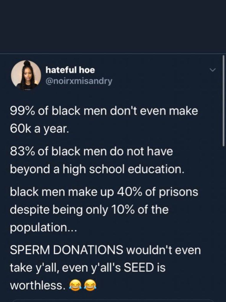 Statistics | Scrolller