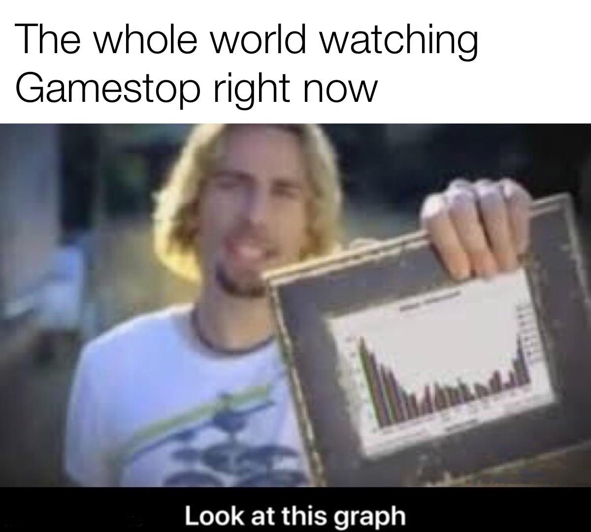 stonks go up | Scrolller