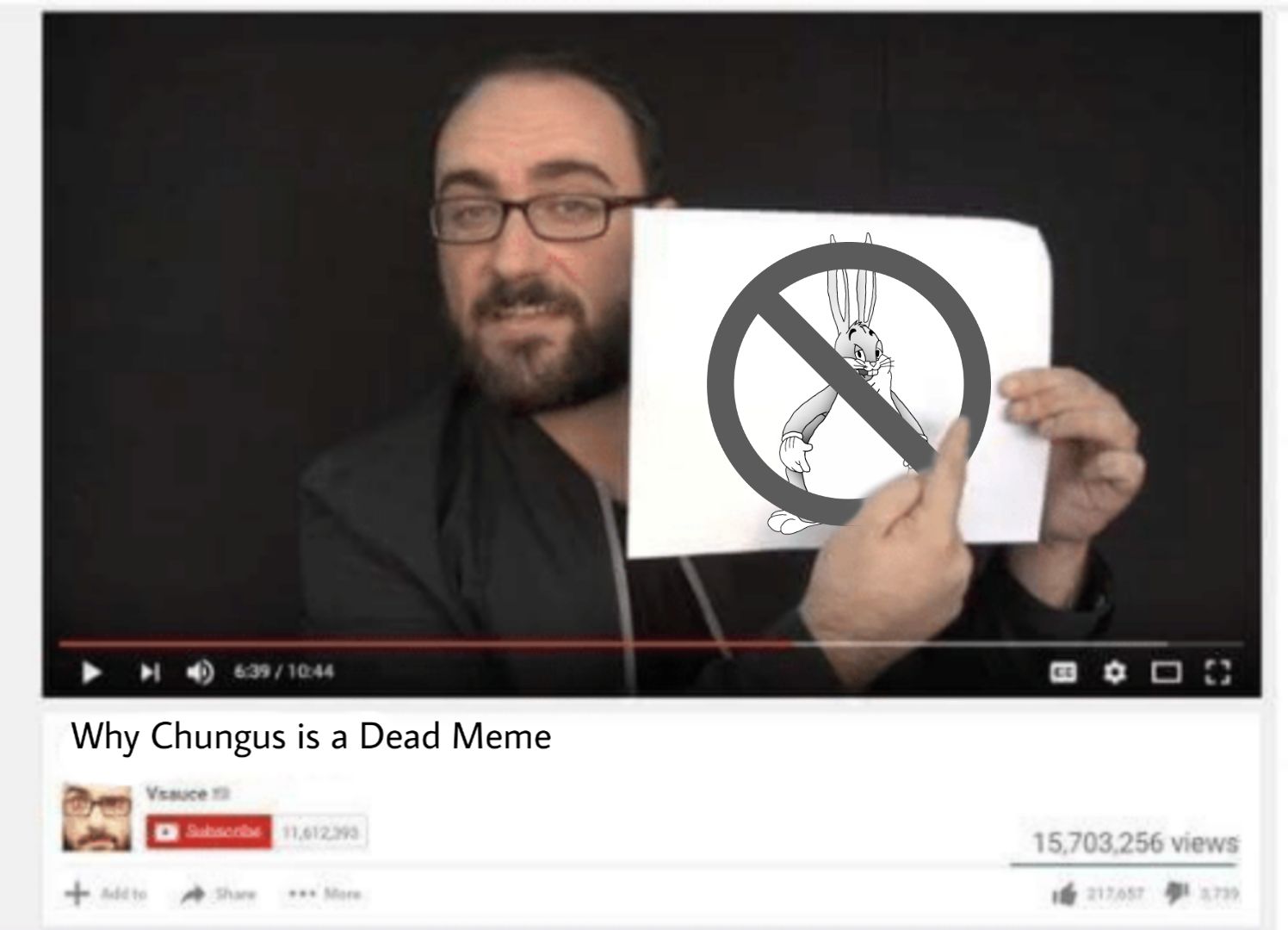 STOP CHUNGUS ABUSE!!! | Scrolller