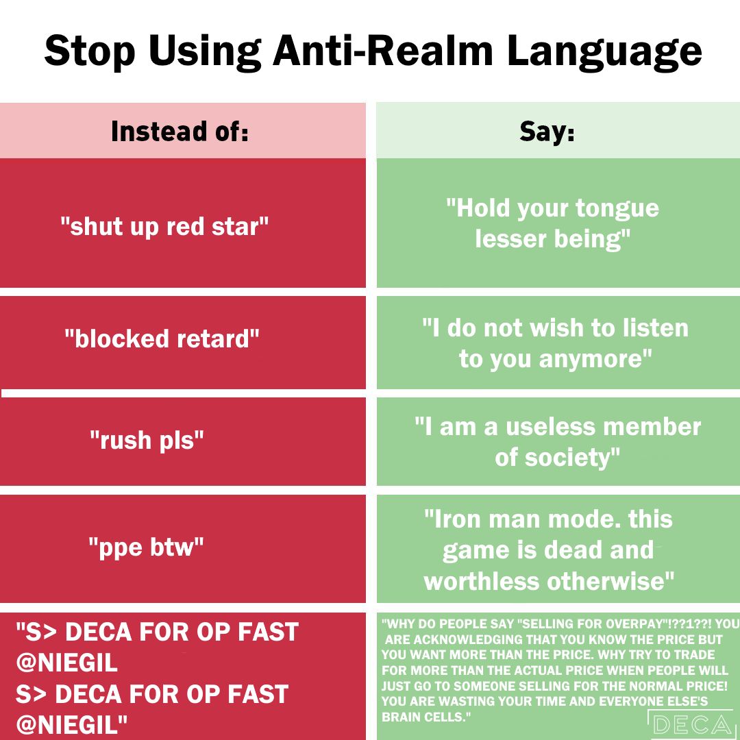 Stop Using Anti-Realm Language | Scrolller