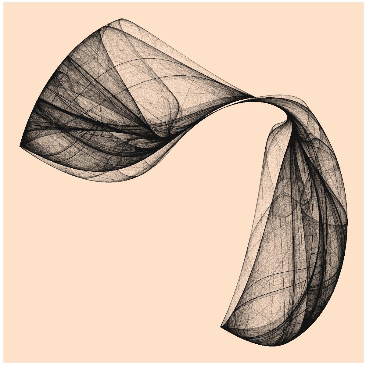 Strange Attractor | Scrolller