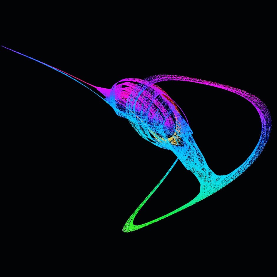 Strange attractor: Humming Bird | Scrolller