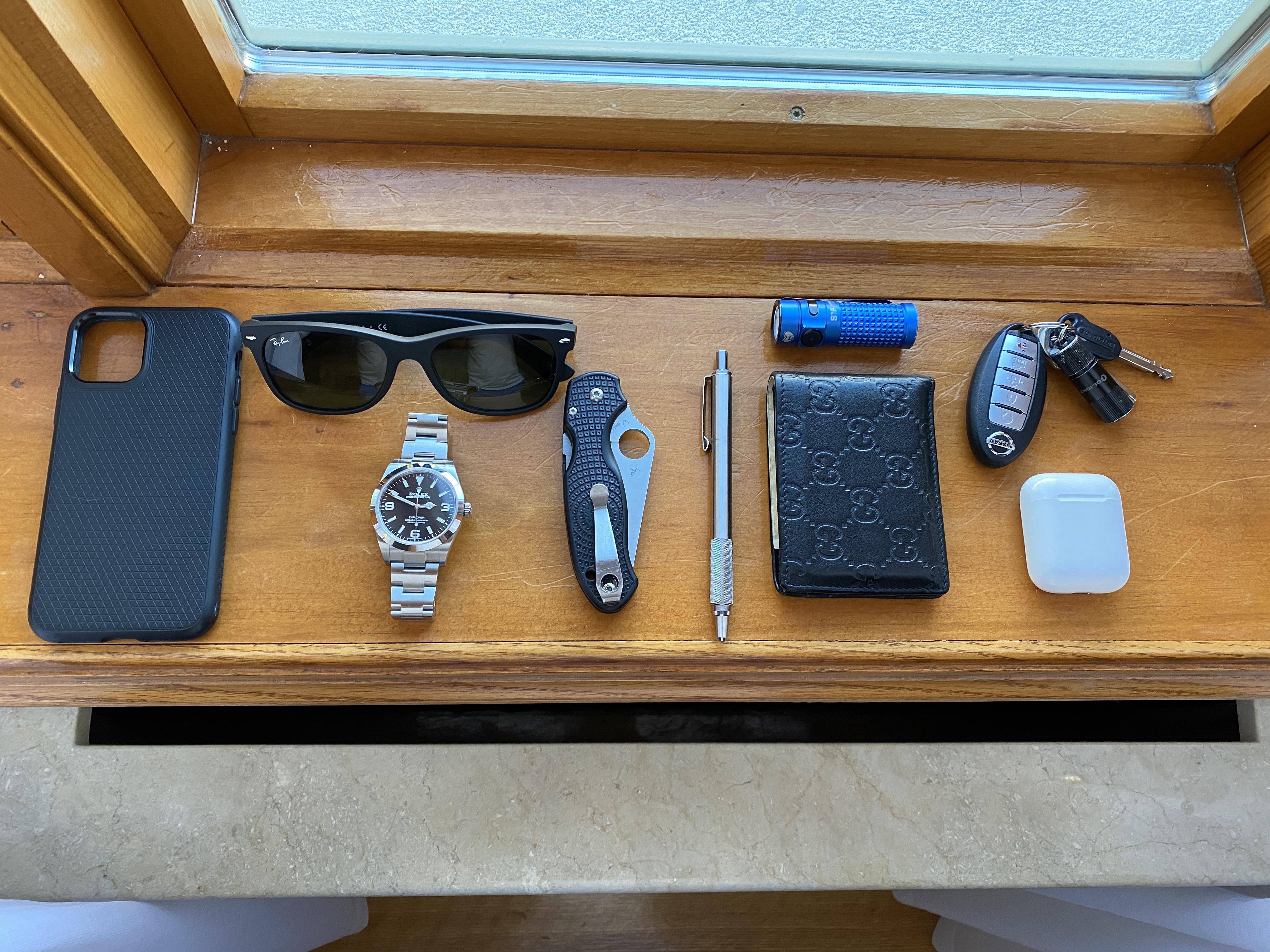 Student/Work EDC | Scrolller