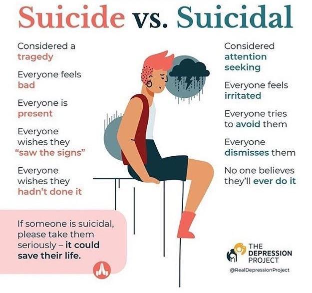 Suicide V/S Suicidal | Scrolller