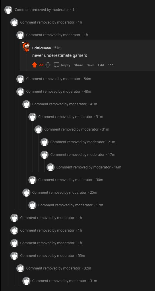 Sum up reddit in one image. | Scrolller
