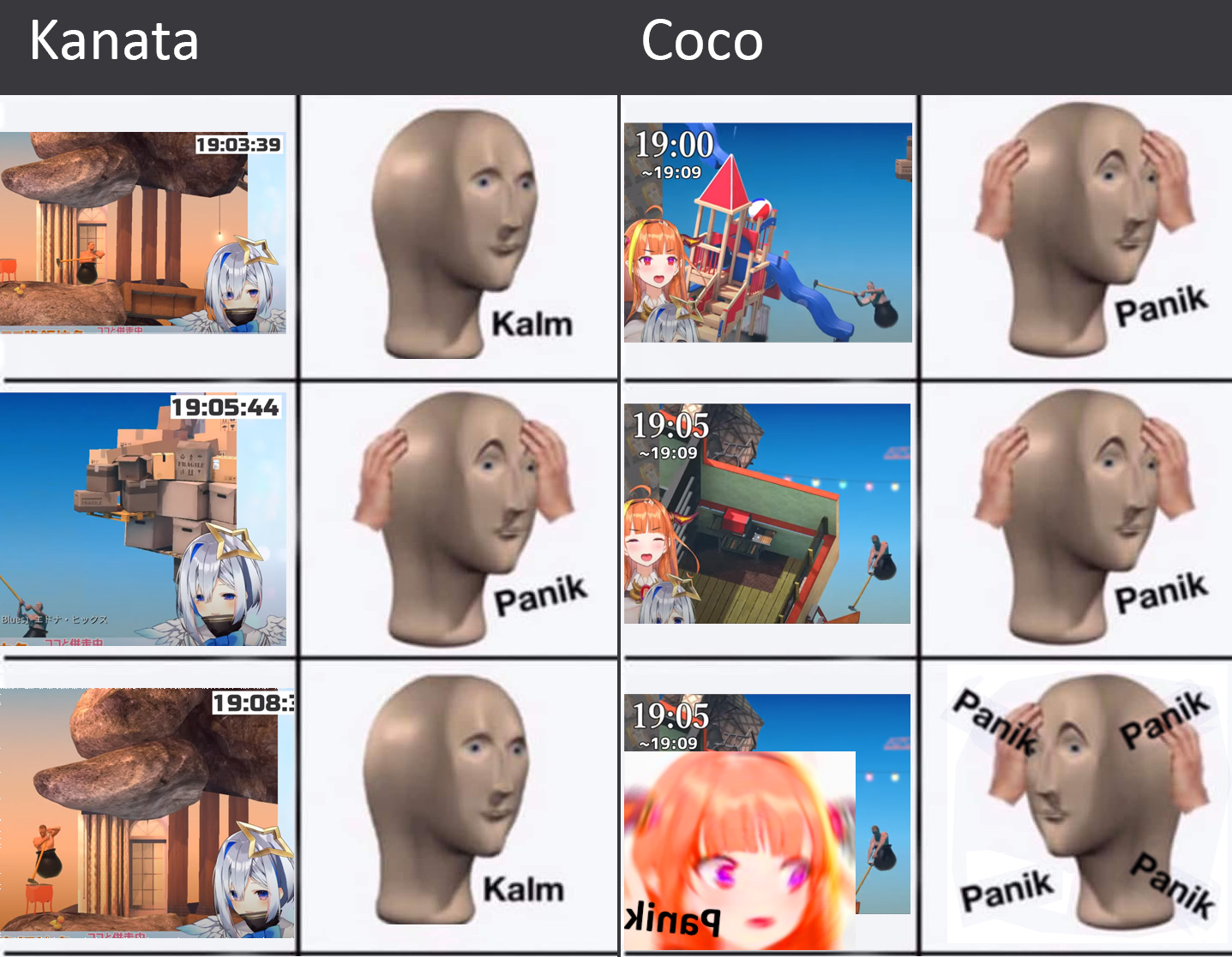 Summary of Kanata vs Coco in Getting Over It | Scrolller