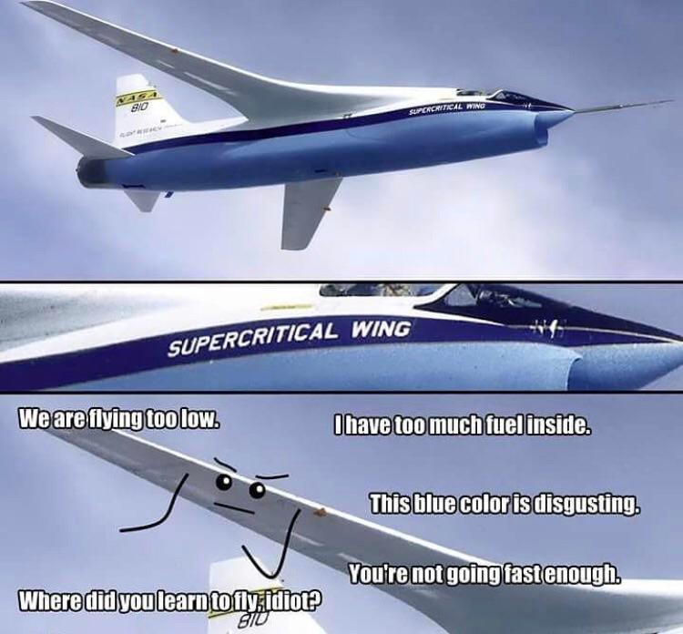 Supercritical wing | Scrolller