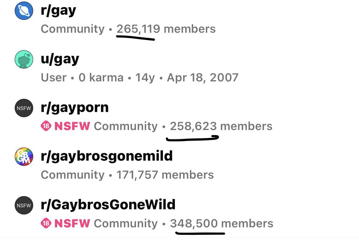 suspicious… | Scrolller