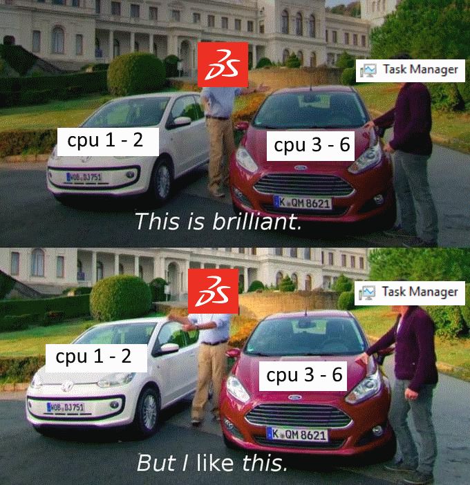 SW CPU utilization | Scrolller