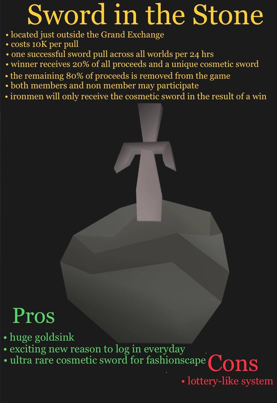 Sword in the Stone | Scrolller