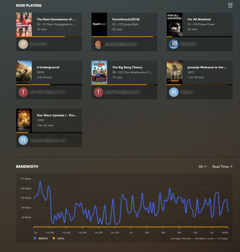 Symmetrical Gigabit is a hell of a thing | Scrolller