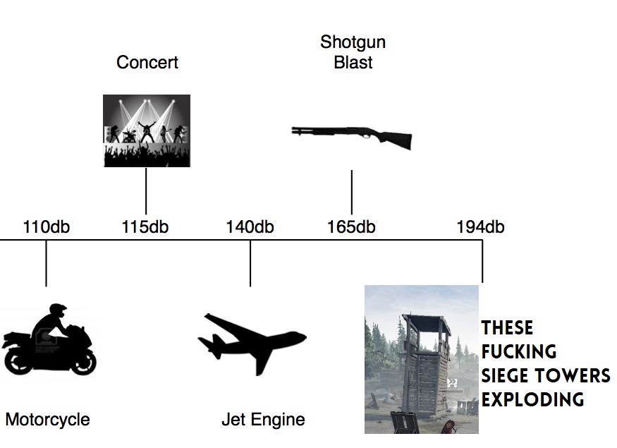 Tactical Nuke, ready to launch. | Scrolller