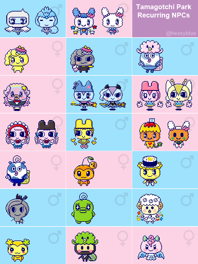 Tamagotchi Park NPCs Guide | Scrolller