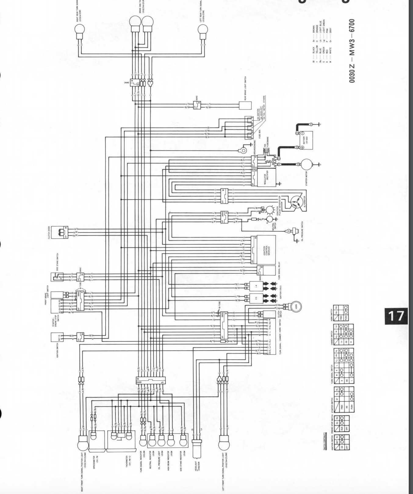 Tangled in wiring! | Scrolller