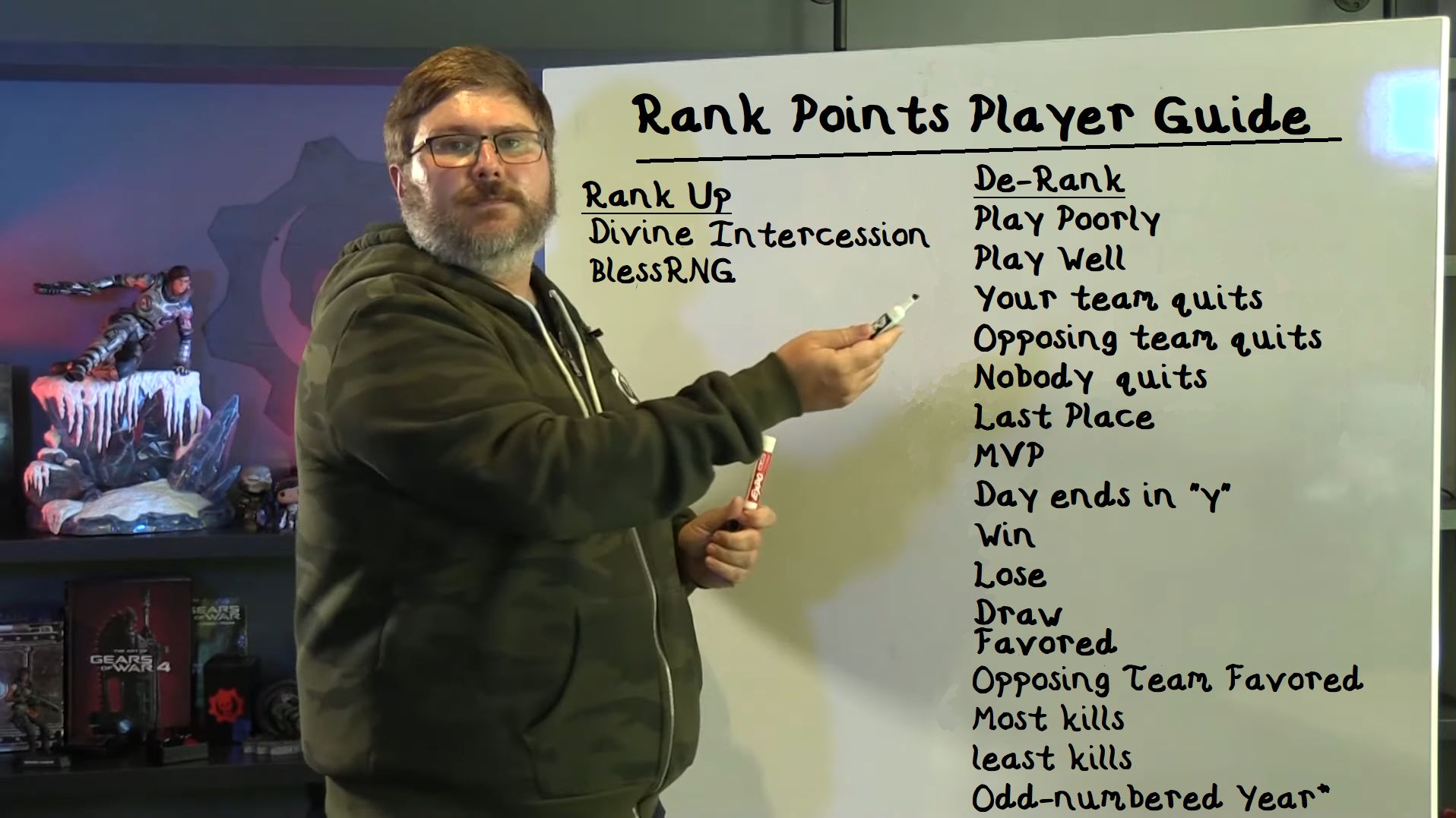 TC Finally Explains the Ranking System | Scrolller