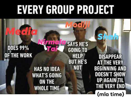 teamwork | Scrolller