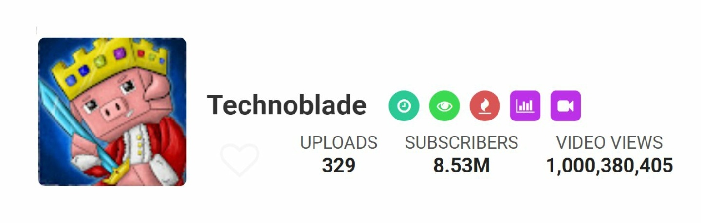 Techno is at 1 billion views! | Scrolller