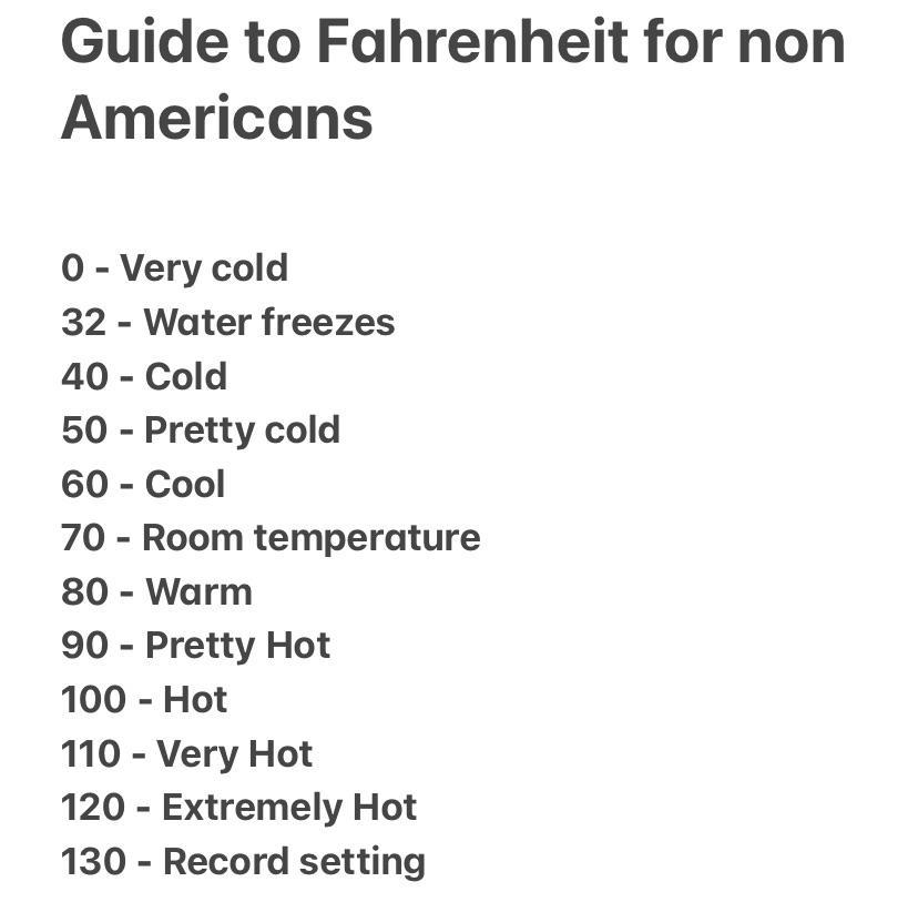 Temperature guide | Scrolller