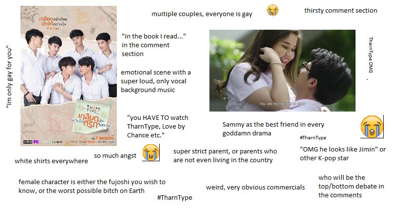 Thai BL dramas starter pack | Scrolller