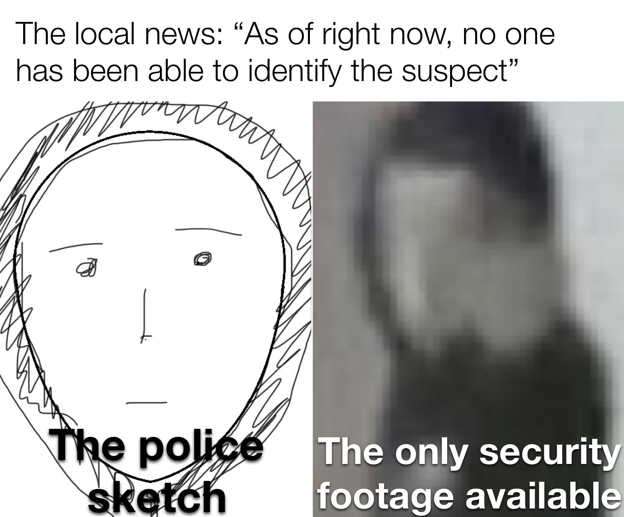 Thanks for the tip | Scrolller