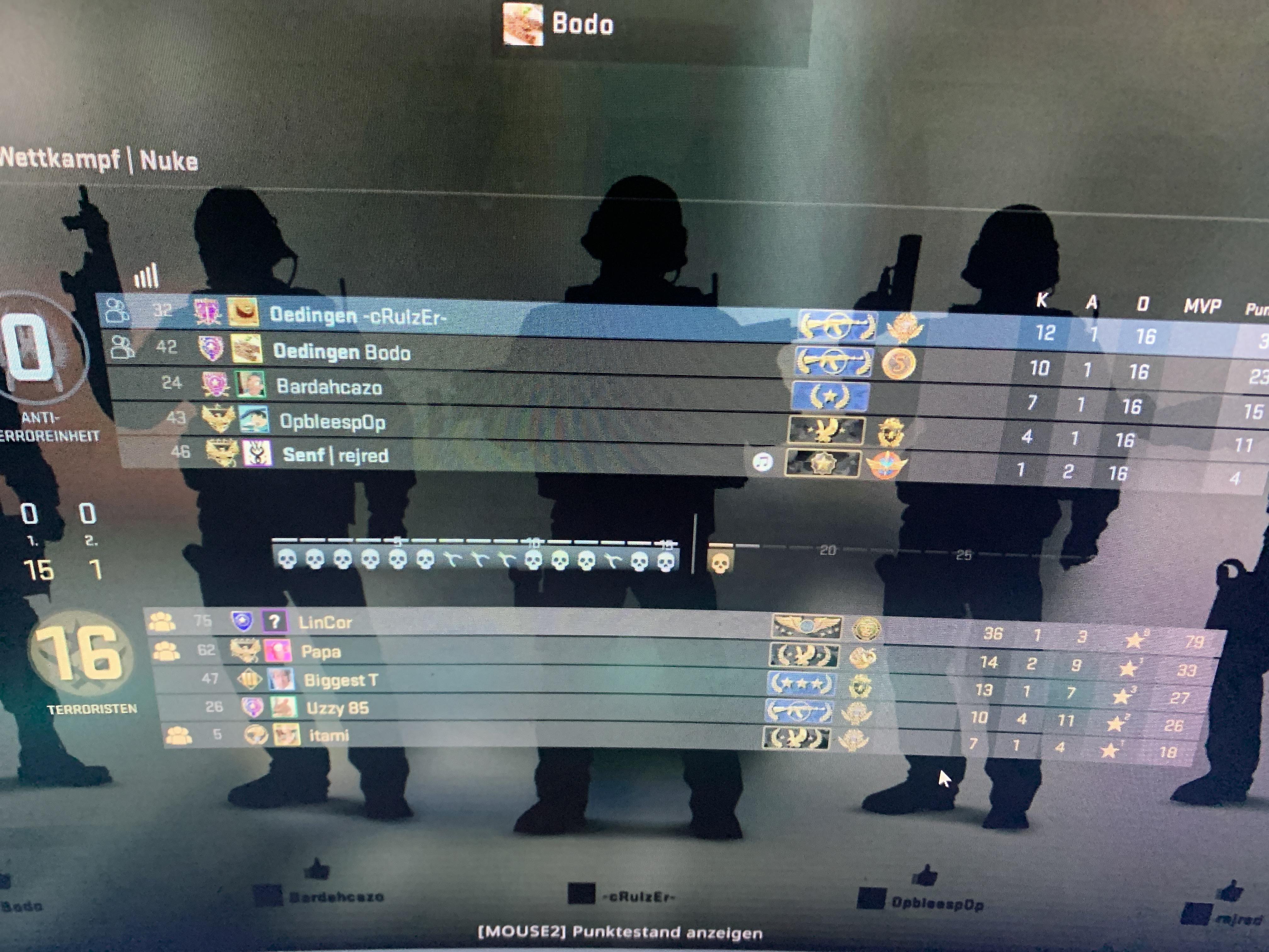 Thanks for this Valve | Scrolller